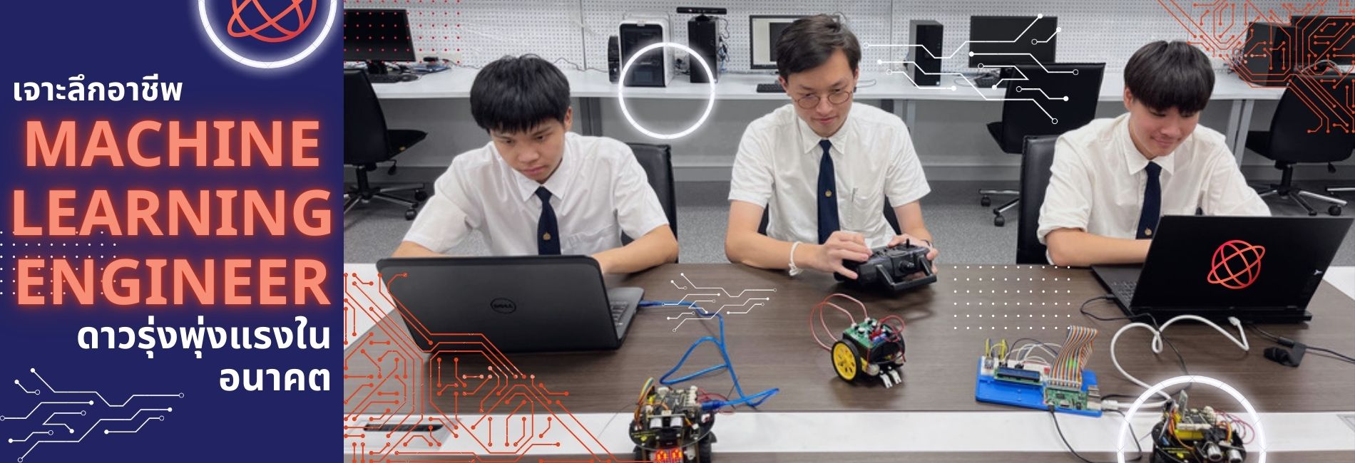 เจาะลึกอาชีพ Machine Learning Engineer ดาวรุ่งพุ่งแรงในอนาคต – Thai ...