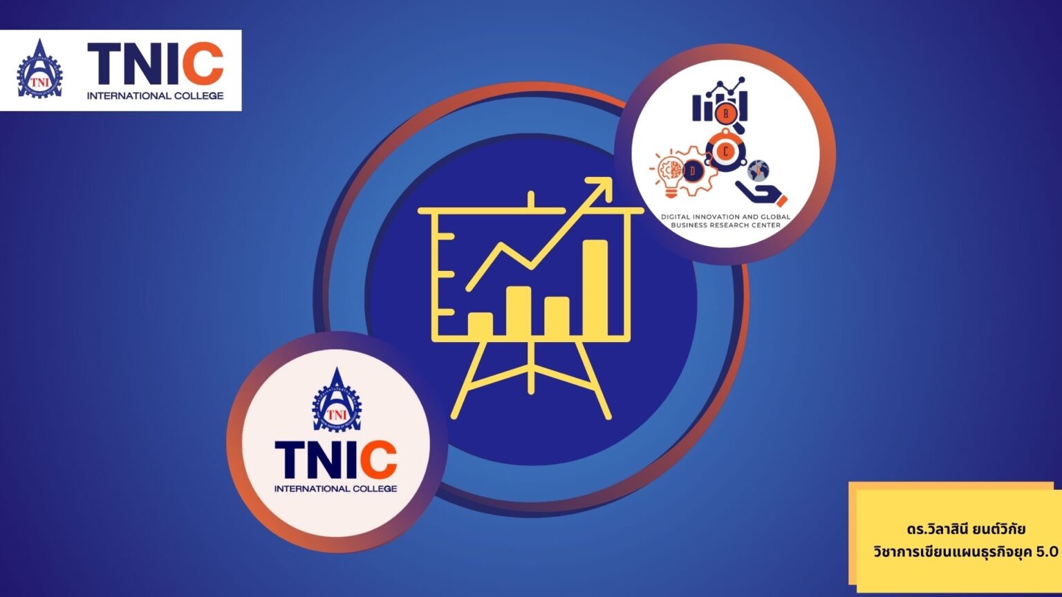 อบรมออนไลน์หัวข้อ “วิชาการเขียนแผนธุรกิจยุค 5.0” - Thai-Nichi International College (TNIC ...